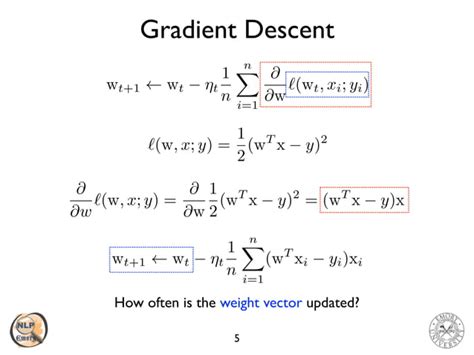 Gradient Descent Ppt