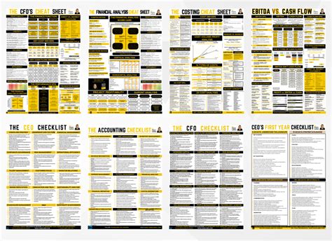 The Finance Gem 💎 Week 42 Exclusive Afp2023 Content Ebitda Cash Flow And Profitability
