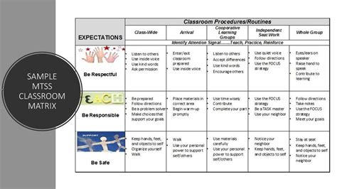 Social Skills And Social Problem Solving More Than Just A Game Ppt