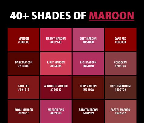 40 Shades Of Maroon Color Names Hex Rgb And Cmyk Codes Creativebooster