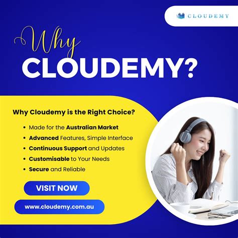 Cloudemy Edtech Australianmade Secureplatform