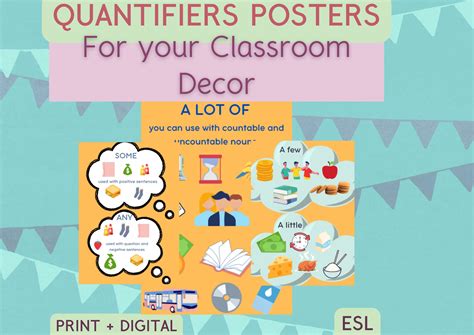 Educational Quantifiers Posters Printable Posters Classroom Decor A Lot Of Some Any A Few A