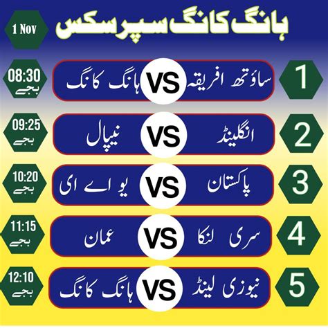 ہانگ کانگ سپر سکس کے پہلے دن کے Pakistan Sports World