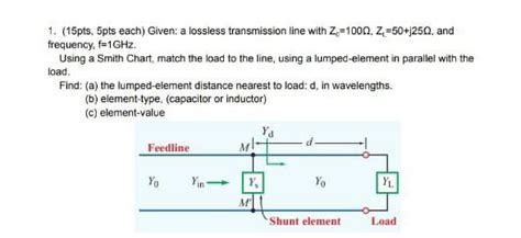 Solved Only Solve If U Can Do This Question Using Smith
