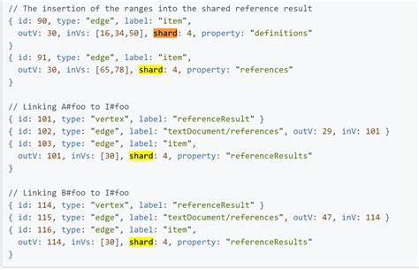 Lsif Generation Cant Be Interpreted By 060 Validators · Issue 63840 · Dotnetroslyn · Github
