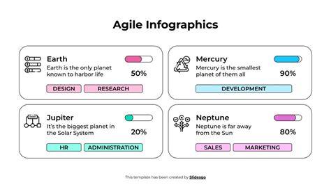 Agile Infographics Template Agile Infographics Template