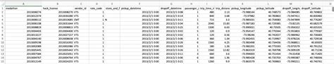 Ganosbase H3 Geospatial Grid Capabilities And Best Practices Alibaba