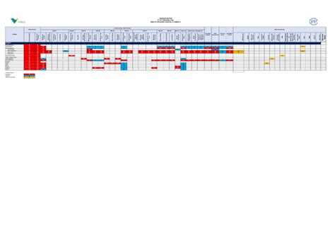 Matriks Training Pdf Occupational Safety And Health Safety