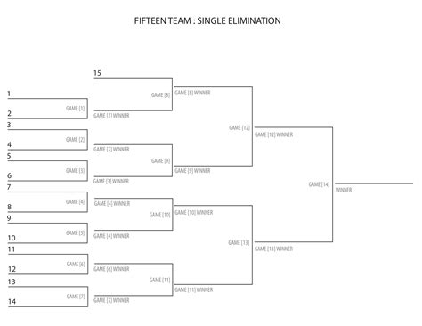 15 Team Single Elimination Bracket Printable