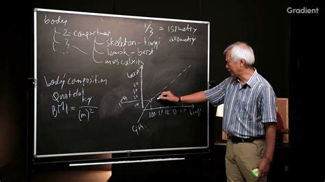 Materi Biologi Manusia Kurva Bmi Body Mass Index