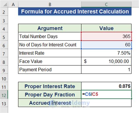 How To Calculate Accrued Interest On A Bond In Excel Methods