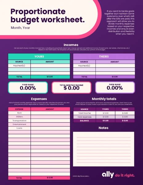 You Me And Money How To Budget As A Couple Ally Worksheets Library