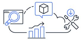 Getting Started Cloud Computing Tutorials For Building On AWS