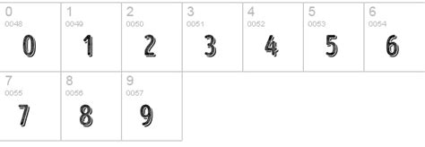 details of intro head b l base shade font