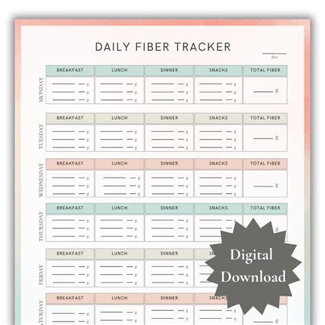 High Fiber Diet Tracker High Fiber Diet Planner Fiber Diet Mealplan High Fiber Tracker Etsy