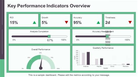Enhancing Financial Analysts Research And Reporting Efficiency Ppt