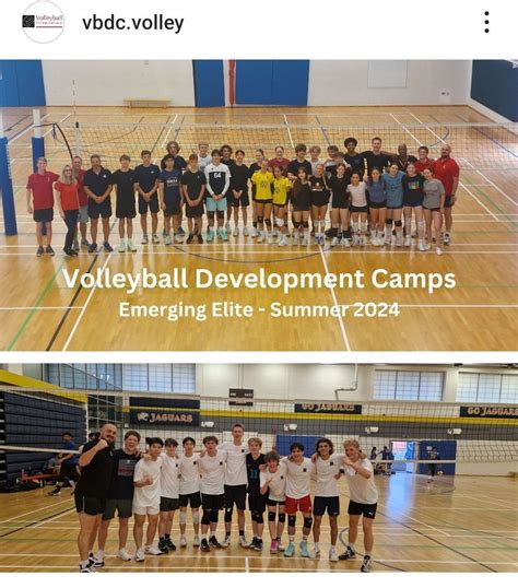 Andrei Marcel Molnar On Linkedin Volleyballdevelopmentcamps Volleyball Volleyballengland