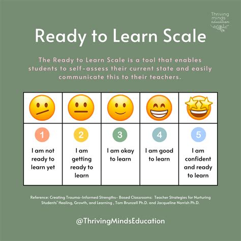 Ready To Learn Scale Digital Download Thriving Minds Education