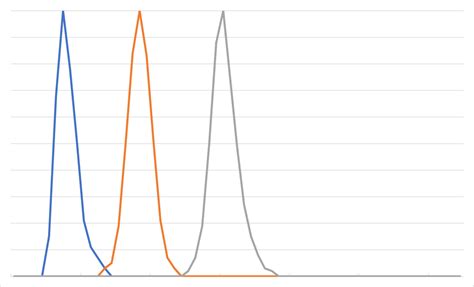 Products Dep1 Hyperion Analytical