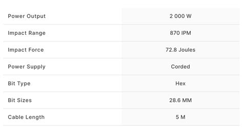 Electric Hammer Hm1812 Jatoba Trading