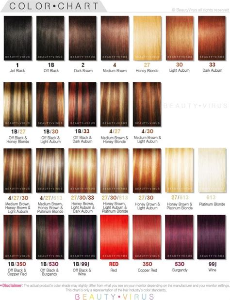 Dark Auburn Red Hair Color Chart