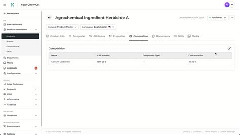 Composition Table Knowde
