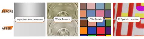 Line Scan Camera Vision Vision Sensor