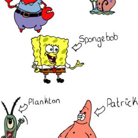 Spongebob Friendship
