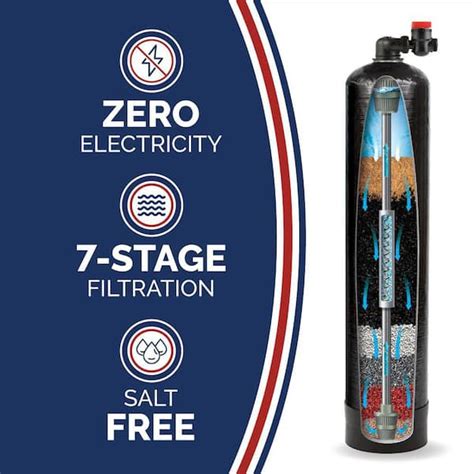 Mineral Stones Whole House Water Filter Systems The Home Depot