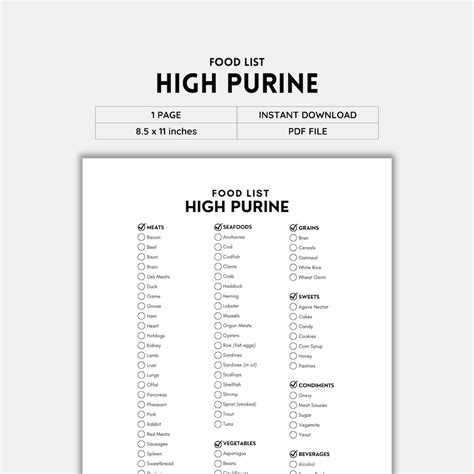 High Purine Food List High Purine Diet Foods High In Purine High