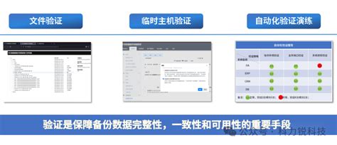灾备技术演进之路 虚拟化无代理备份只能挂载验证和容灾吗？只能无代理恢复吗？且看科力锐升级方案 Csdn博客