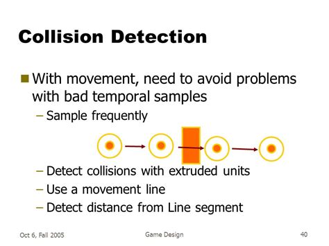 Oct 6 Fall 2005game Design1 Ai In Games Simple Steering Flocking