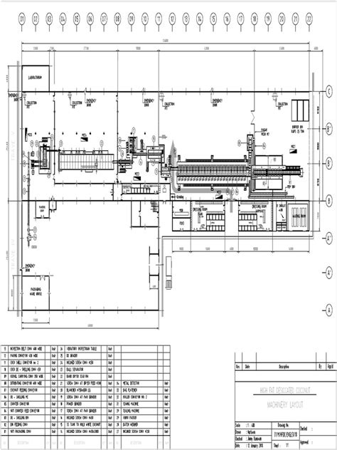 01 Machinery Layout Final Model Pdf