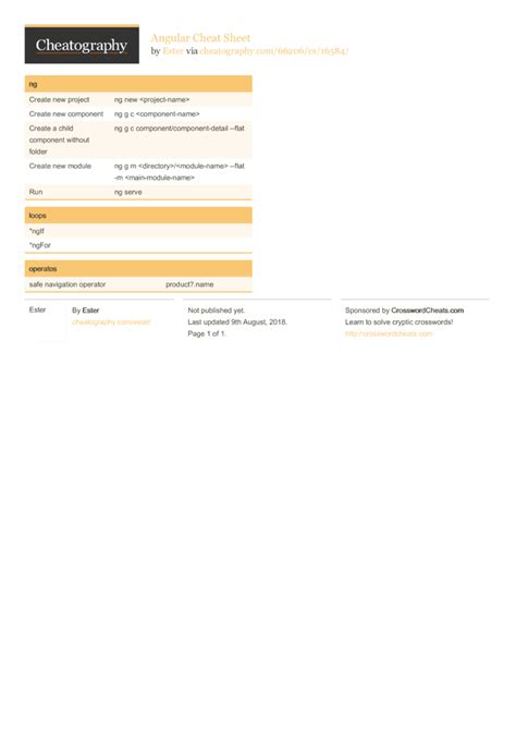 Angular Cheat Sheet By Ester Download Free From Cheatography