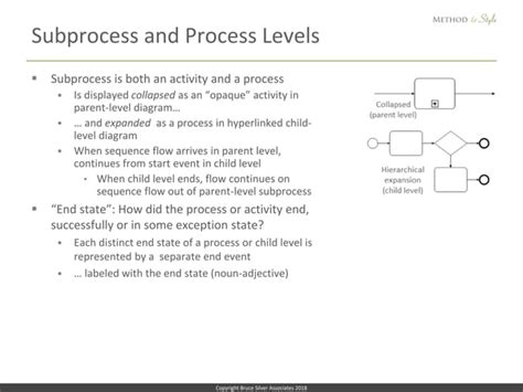 Bpmn Modeling With Method And Style Pdf Computing Technology And Computing