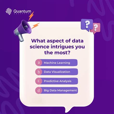 Quantum Analytics Ng On Linkedin Datascientist Technology