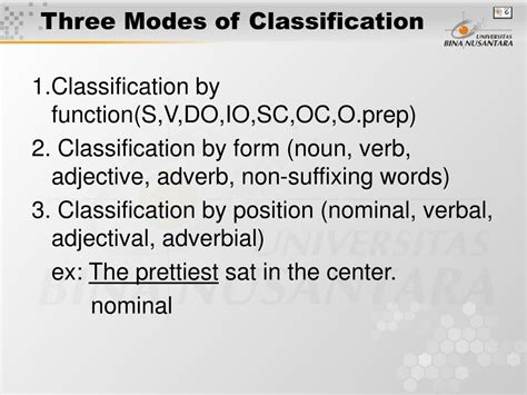 Ppt Part Of Speech Positional Classes Powerpoint Presentation Free Download Id5446868