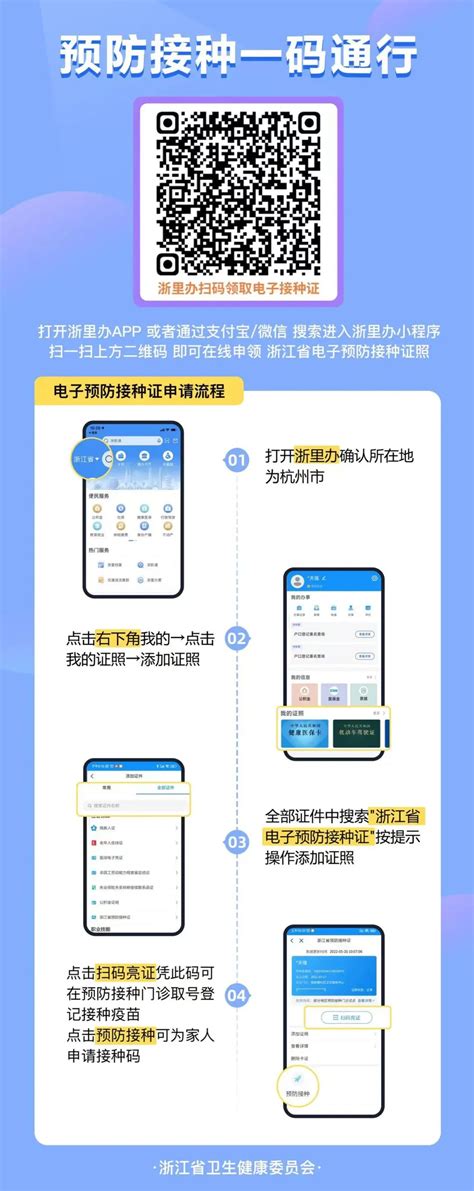 成人电子预防接种证正式启用！申领攻略来了 今日生活 杭州网