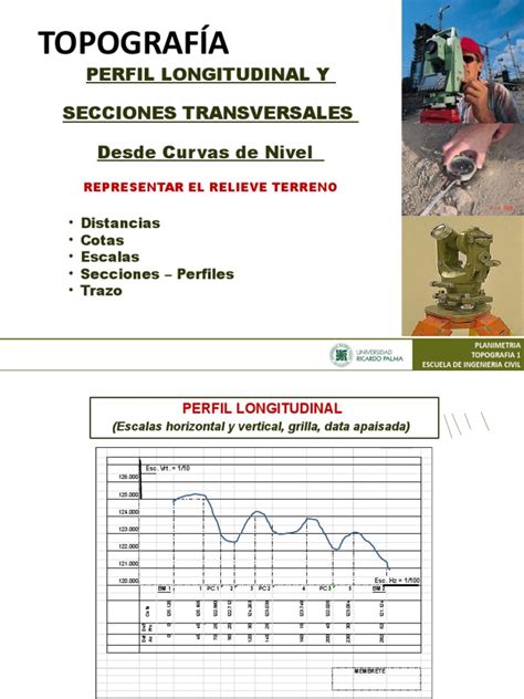 Perfil Longitudinal En Topografía Pdf Ingeniería Uso Del Suelo