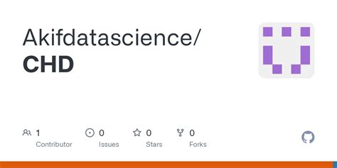 Github Akifdatasciencechd