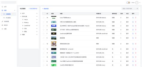 Who S Using Arco Design Vue Issue Arco Design Arco Design Vue GitHub