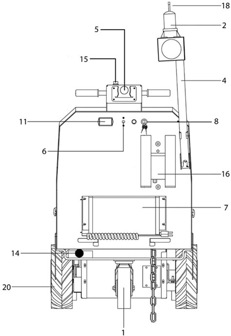 Parts List Complete For Gatekeeper Cartmanager Xd