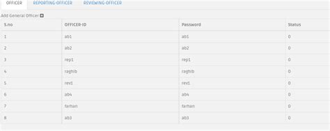 Javascript How To Hide Data And Display As Stack Overflow