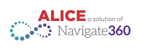 Everything You Need To Know About Implementing Alice Training® At Your School Alice Training®