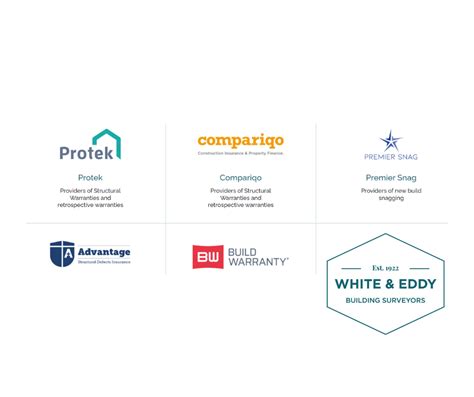 White And Eddy White And Eddy Partner With Companies Facebook