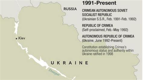300 Years Of Embattled Crimea History In 6 Maps National Geographic