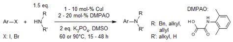 Ullmann Reaction
