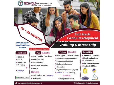 Embedded Systems Internshiptechvolt Softwarecoimbatoree Coimbatore Iclassify India