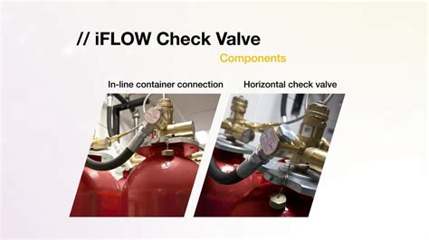 Ansul Gas Suppression System For Industrial At ₹ 95000piece In