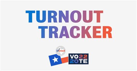 Early Voting In Texas Tracking Turnout In The 2022 Midterms The